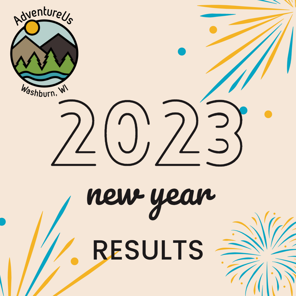 2023 New Year Survey Results – AdventureUs